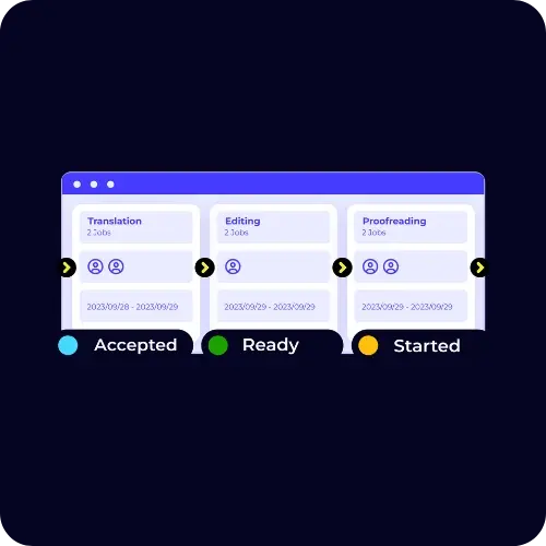 Cloud Based Translation Tools | XTM